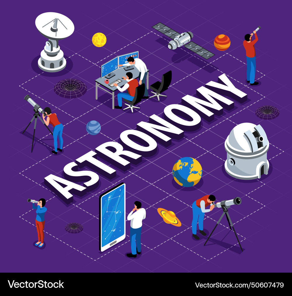 Astronomy isometric flowchart Royalty Free Vector Image