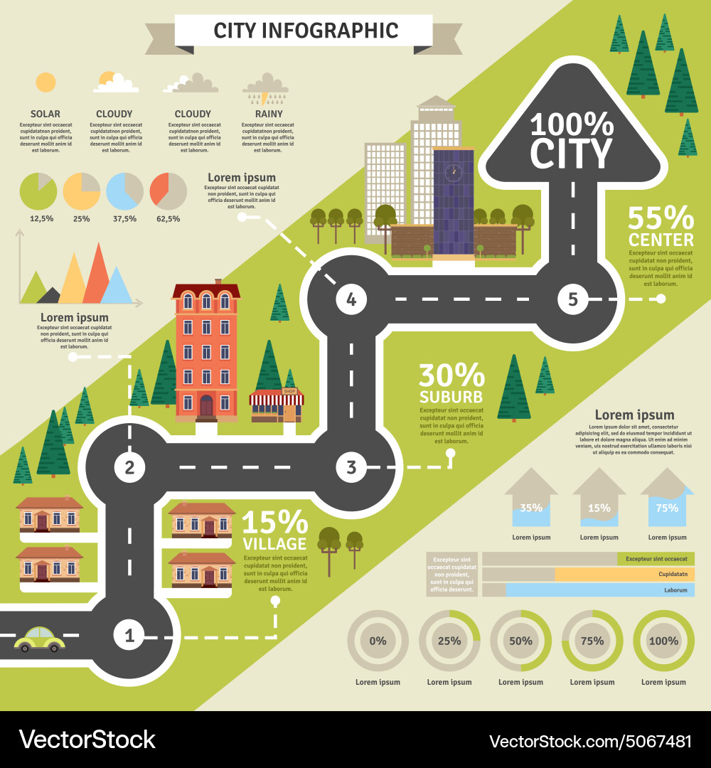 City structure and statistic flat infographic Vector Image