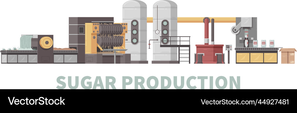 Sugar production Royalty Free Vector Image - VectorStock