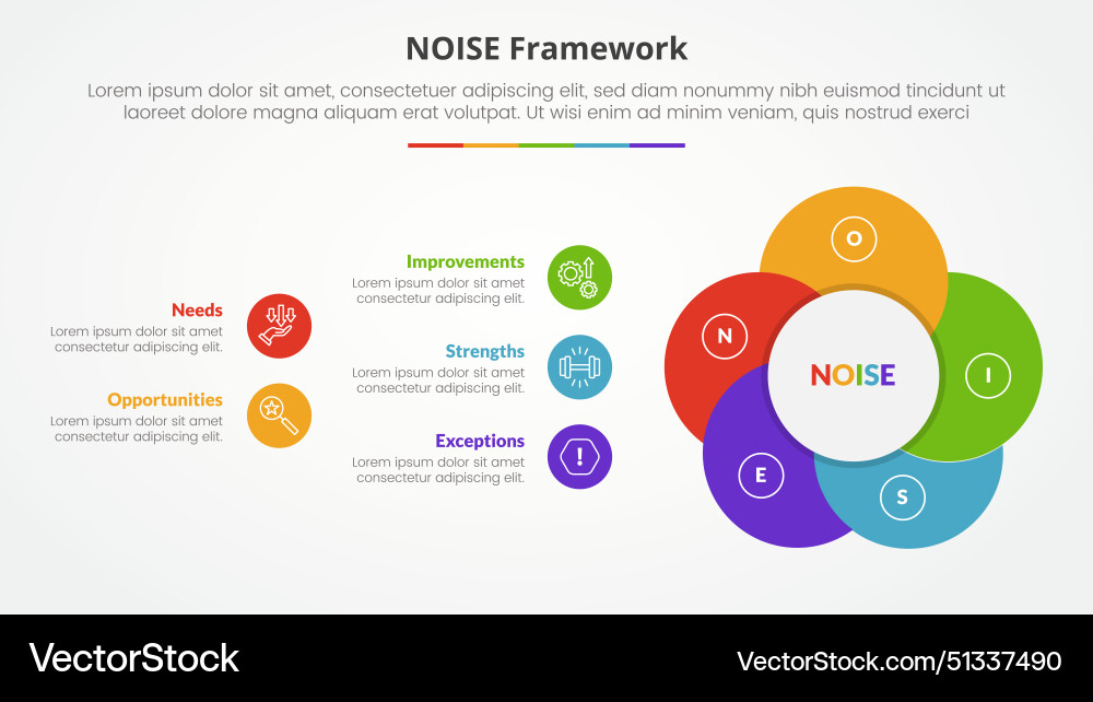 Noise analysis model infographic concept Vector Image