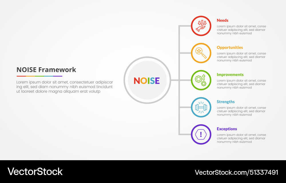 Noise analysis model infographic concept Vector Image