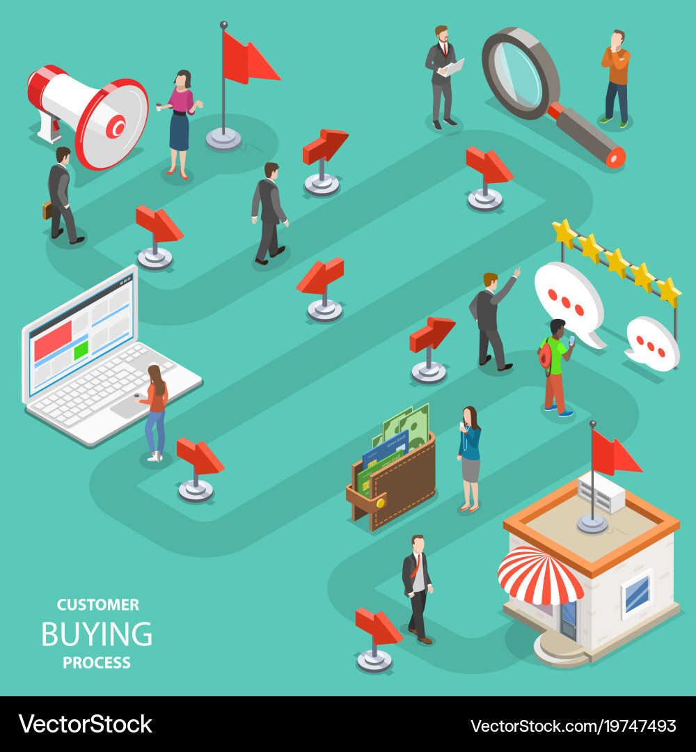 Customer Purchase Journey Royalty Free Vector Image