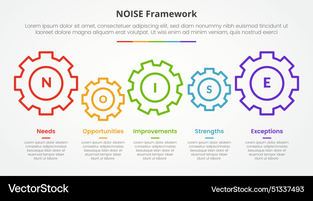 Noise analysis model infographic concept Vector Image