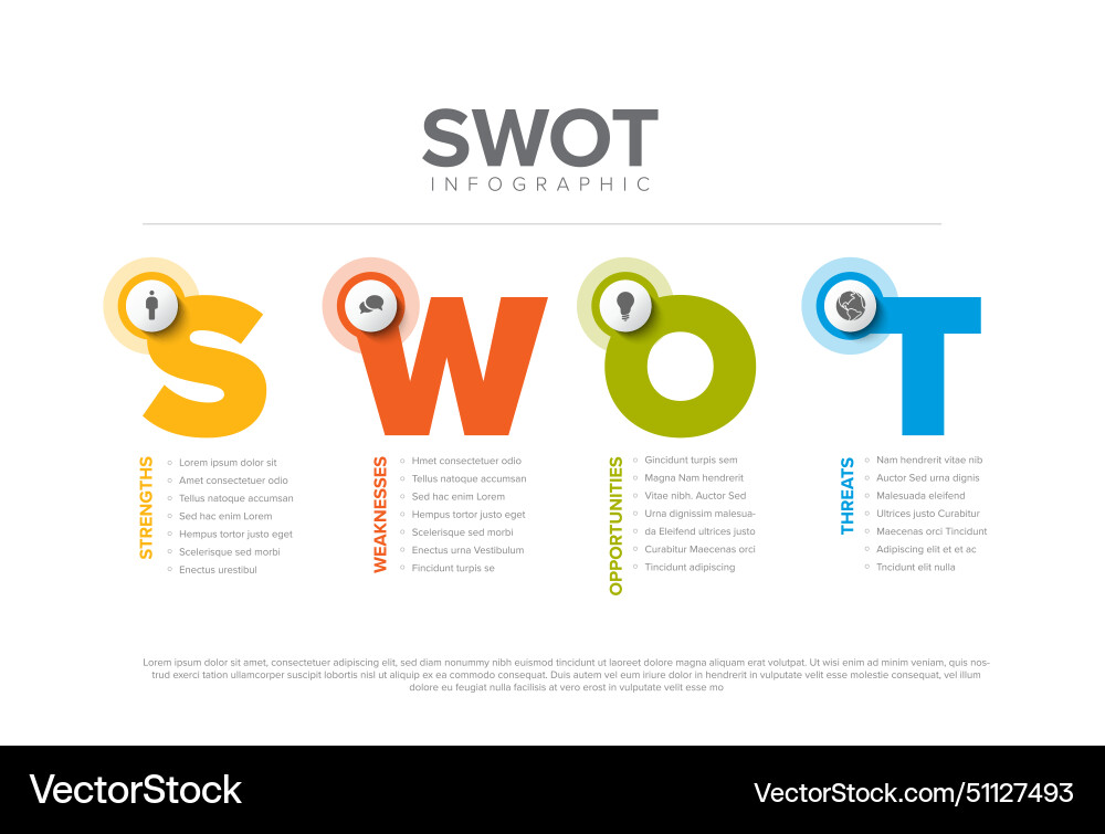 Simple swot template with big letters Royalty Free Vector