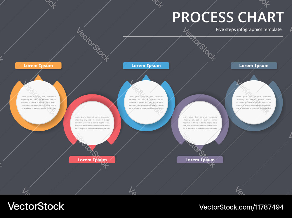 Process chart Royalty Free Vector Image - VectorStock