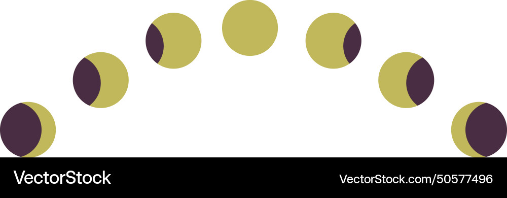 Moon phases and eclipse mystic magic symbol Vector Image