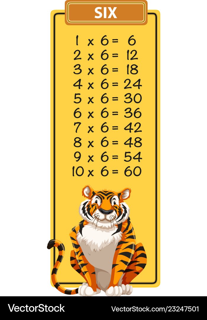 Math six times table Royalty Free Vector Image