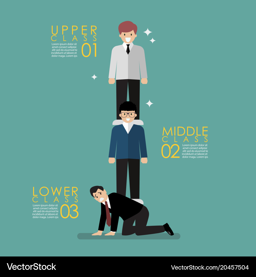 Social Stratification Concept Royalty Free Vector Image
