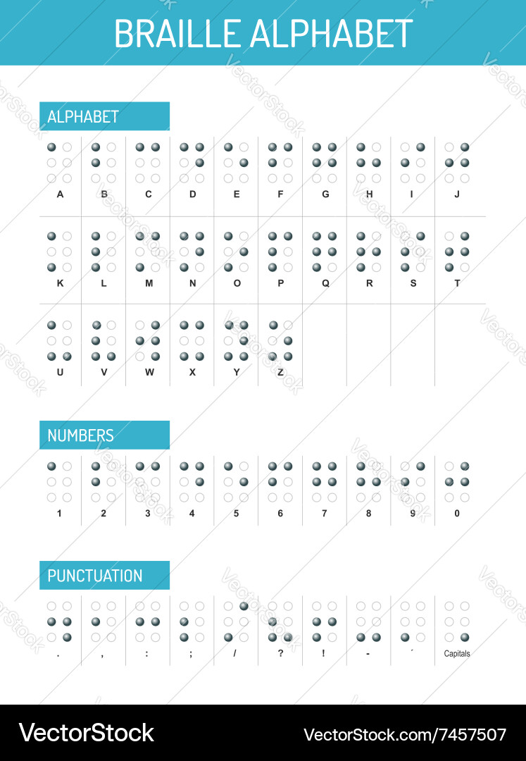 Braille alphabet graphic Royalty Free Vector Image