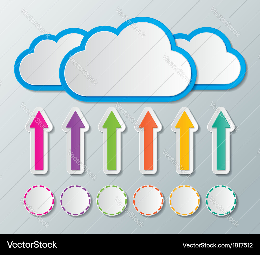Cloud computing Royalty Free Vector Image - VectorStock