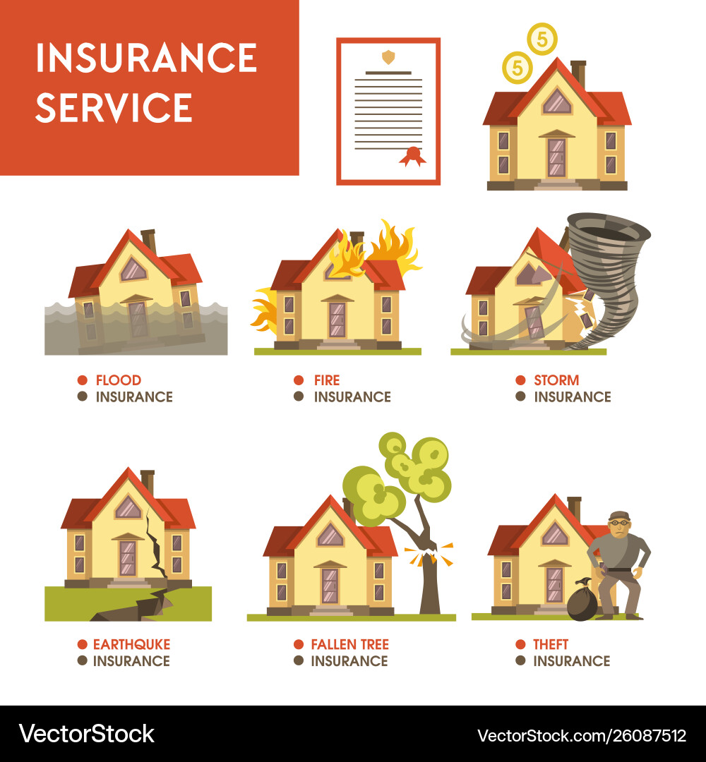 Insurance service financial payment natural Vector Image