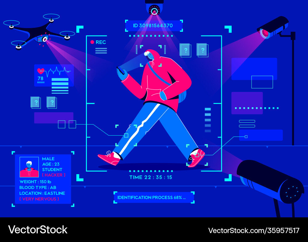 Surveillance technology and monitoring system Vector Image