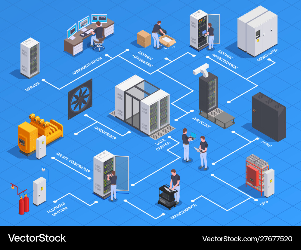 Datacenter isometric flowchart Royalty Free Vector Image