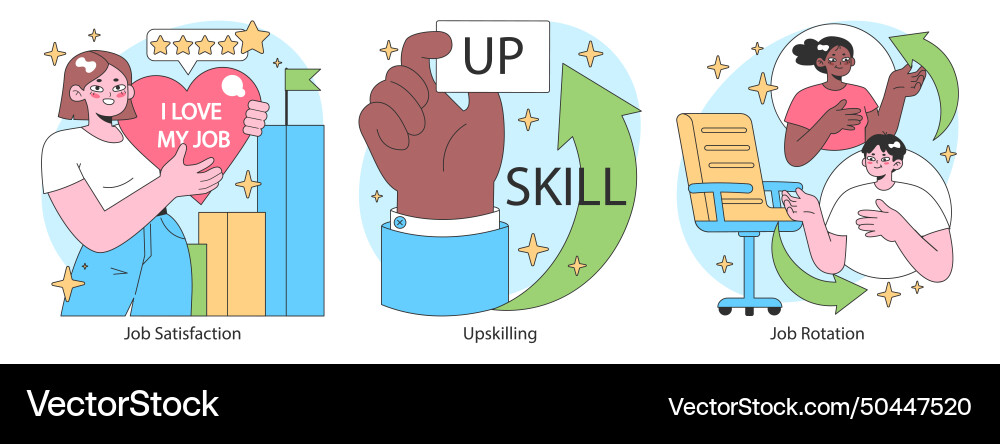 Professional growth set pathways and strategies Vector Image