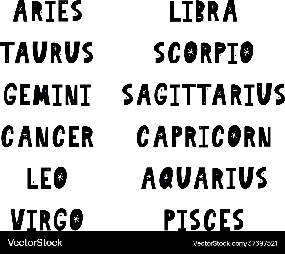 Zodiac lettering sign cartoon astrology text Vector Image