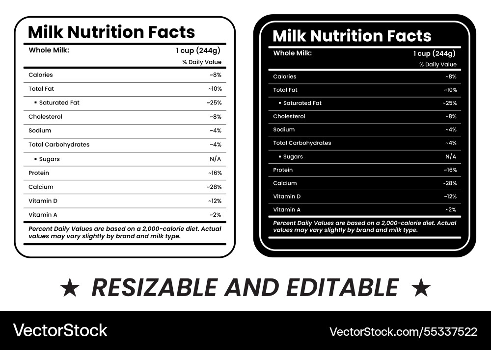Milk nutrition facts Royalty Free Vector Image