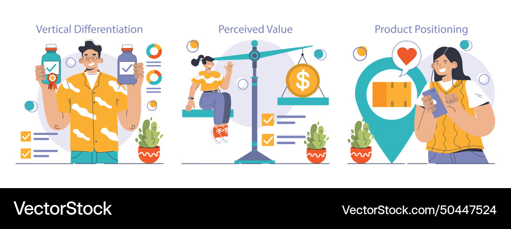 Product differentiation set competitive Royalty Free Vector