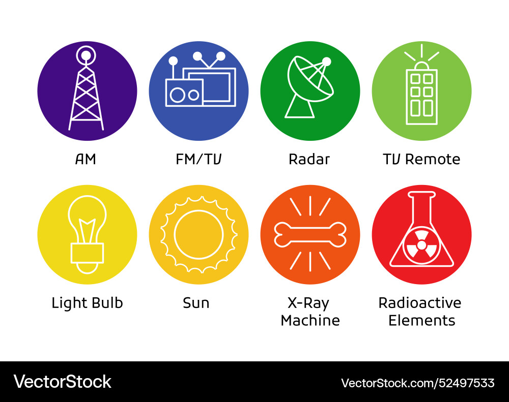 Spectrum wavelength invisible color Royalty Free Vector