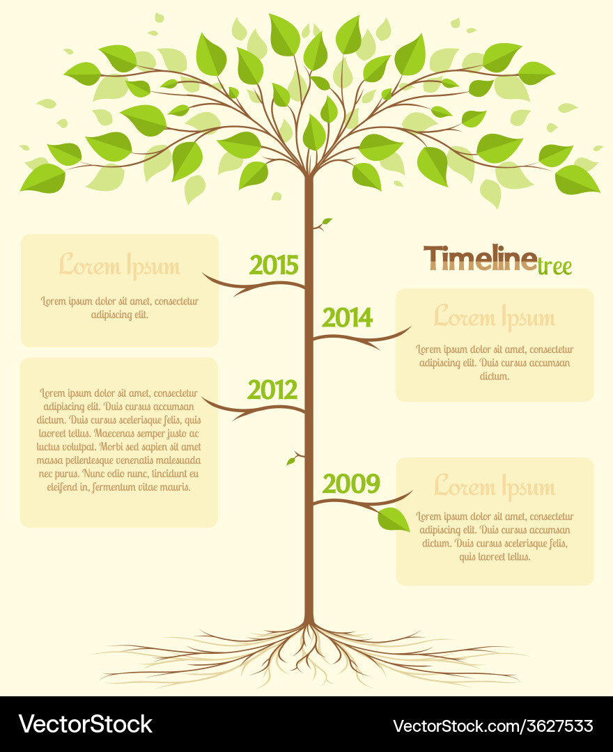 Timeline Royalty Free Vector Image - VectorStock