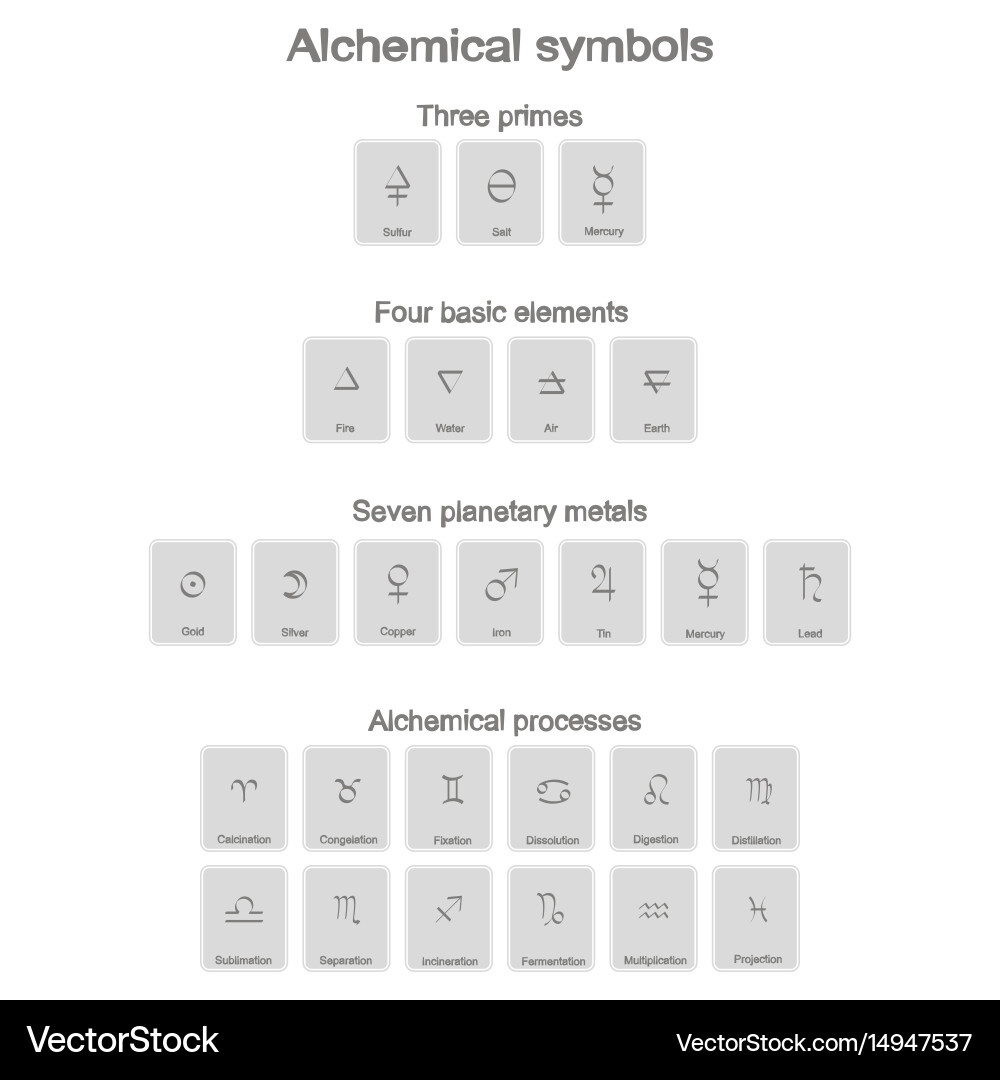 Alchemy Icon Set - Mystical Symbols Royalty Free Vector