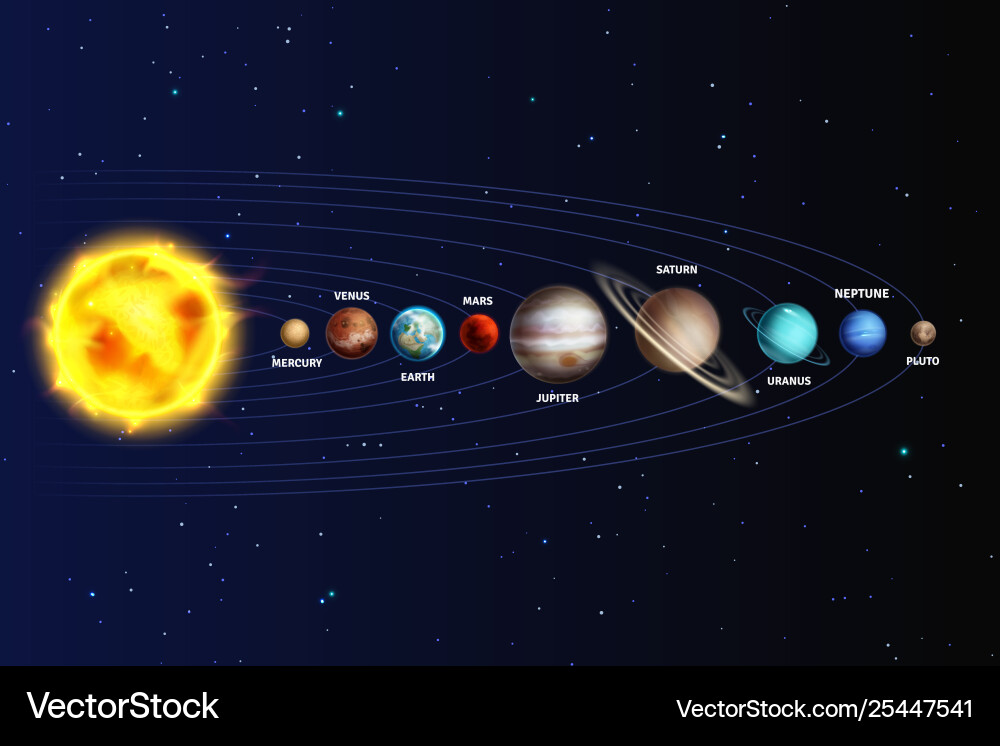 Realistic Solar System Planets Royalty Free Vector Image