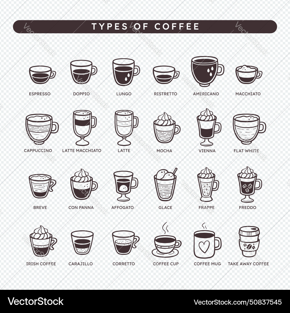 Types of coffee icons Royalty Free Vector Image