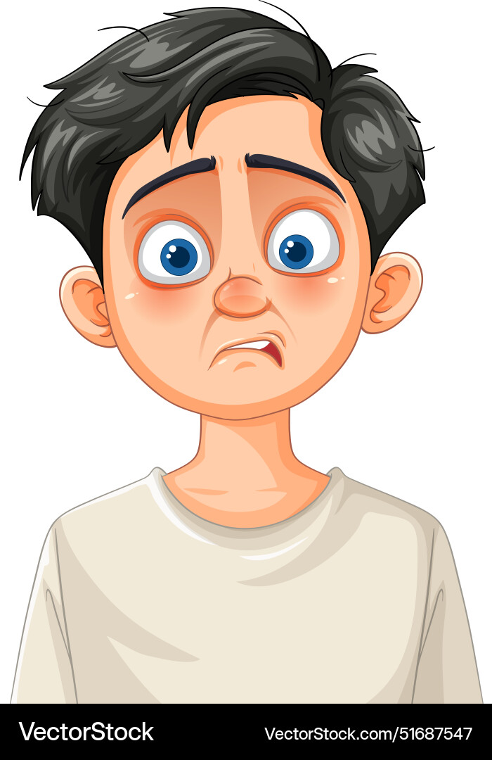 Confused Facial Expressions