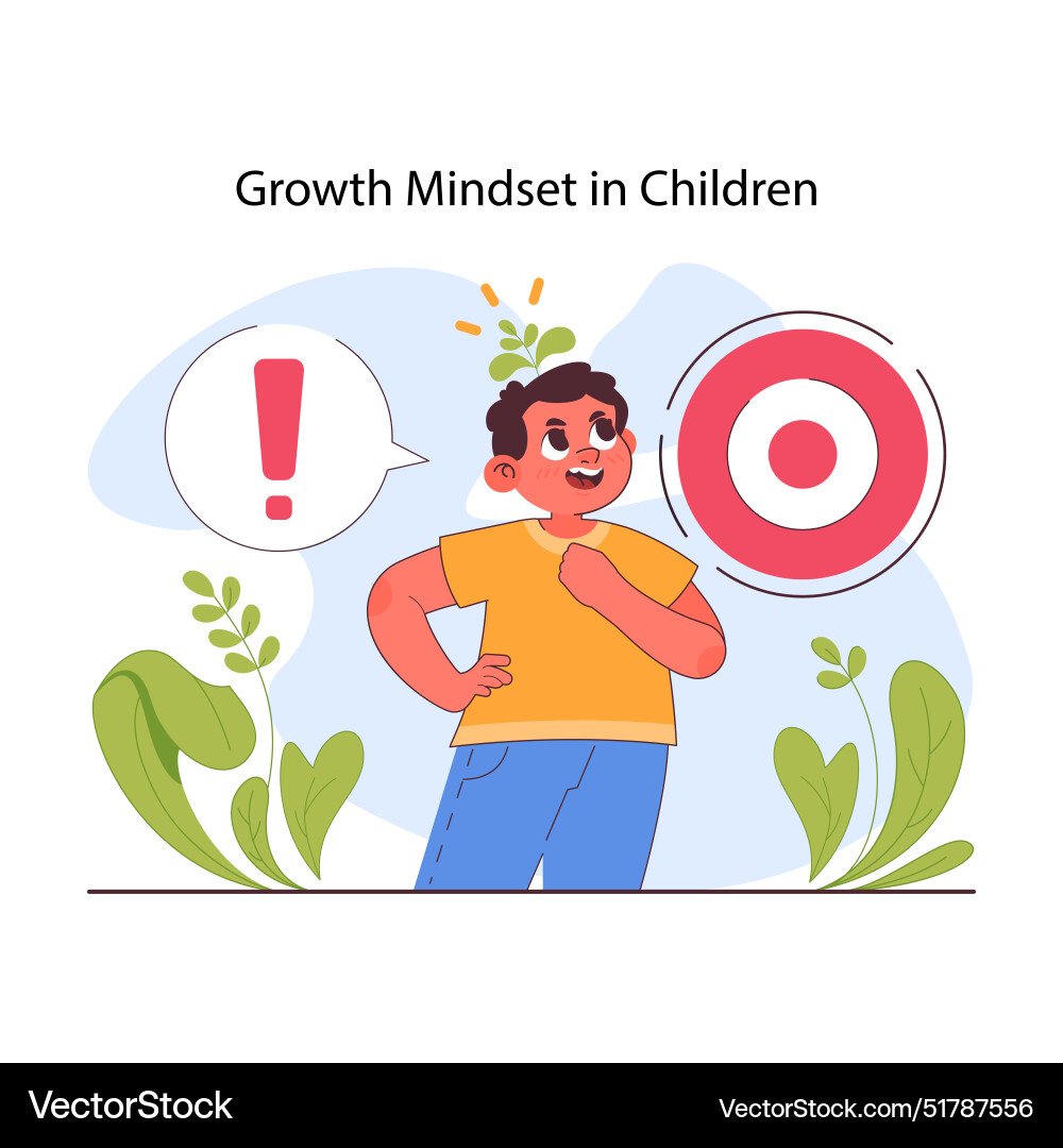Child cognitive development growth mindset Vector Image