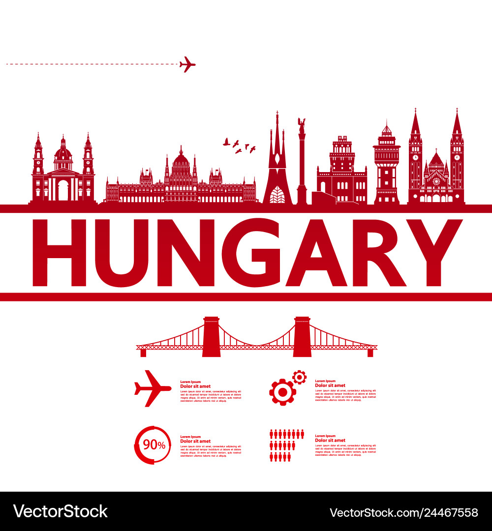 Hungary travel destination Royalty Free Vector Image