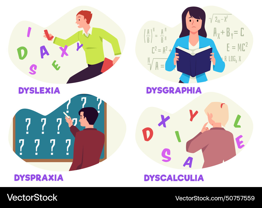 Difficulties learning dysgraphia dyspraxia Vector Image
