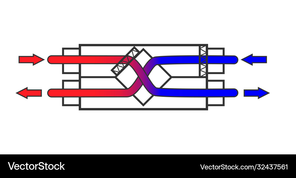 A simple diagram ventilation system Royalty Free Vector