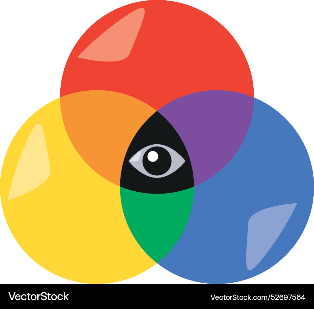 Different degrees of color blindness Royalty Free Vector