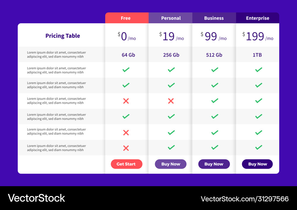 Ui user interface price list 11 Royalty Free Vector Image