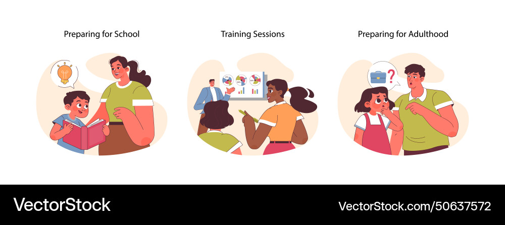 Lifelong learning set flat Royalty Free Vector Image