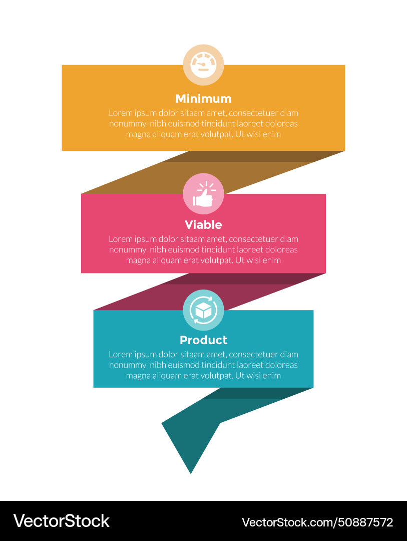 Mvp minimum viable product infographics template Vector Image