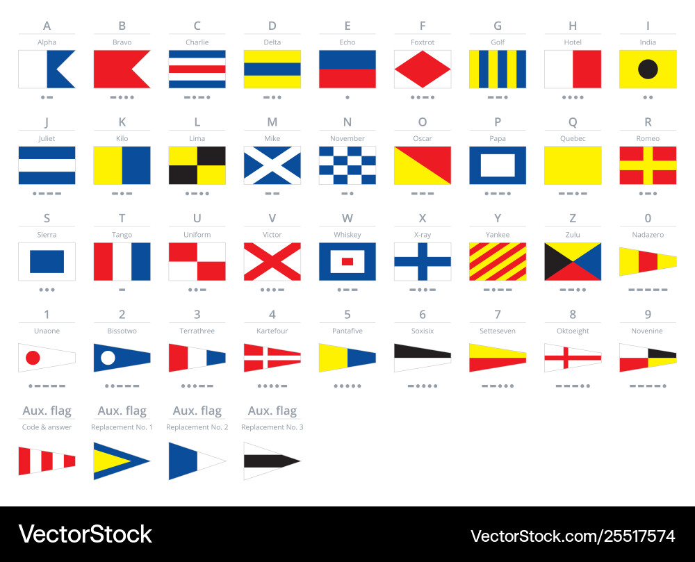 International maritime signal nautical flags Vector Image