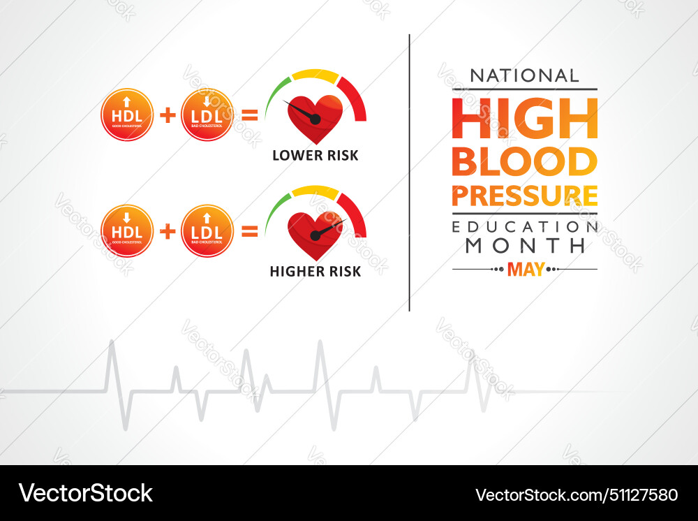 National high blood pressure education month Vector Image National high blood pressure education month Vector Image