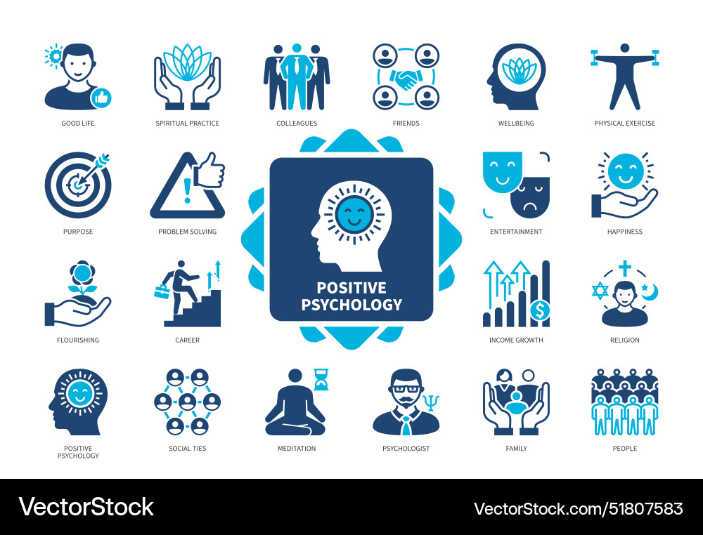 Positive psychology solid icon set Royalty Free Vector Image