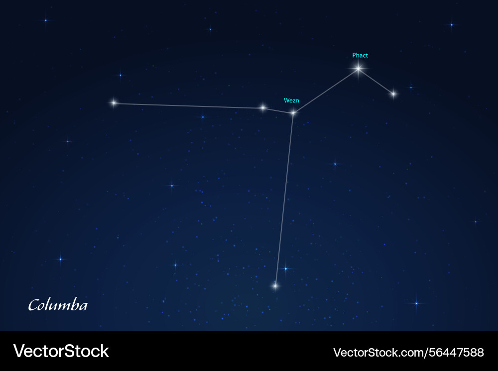 Columba constellation with star names in night sky
