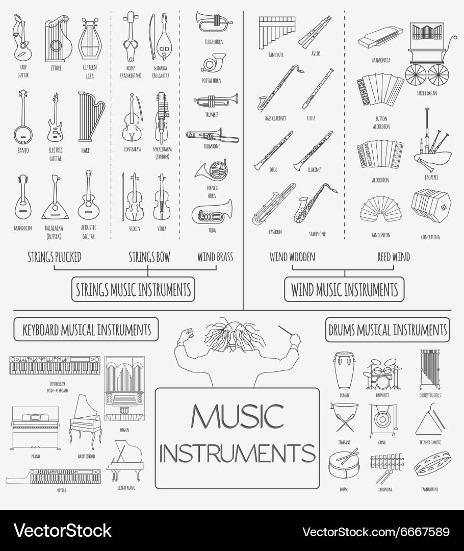 All Types Instrument Vector Images (33)