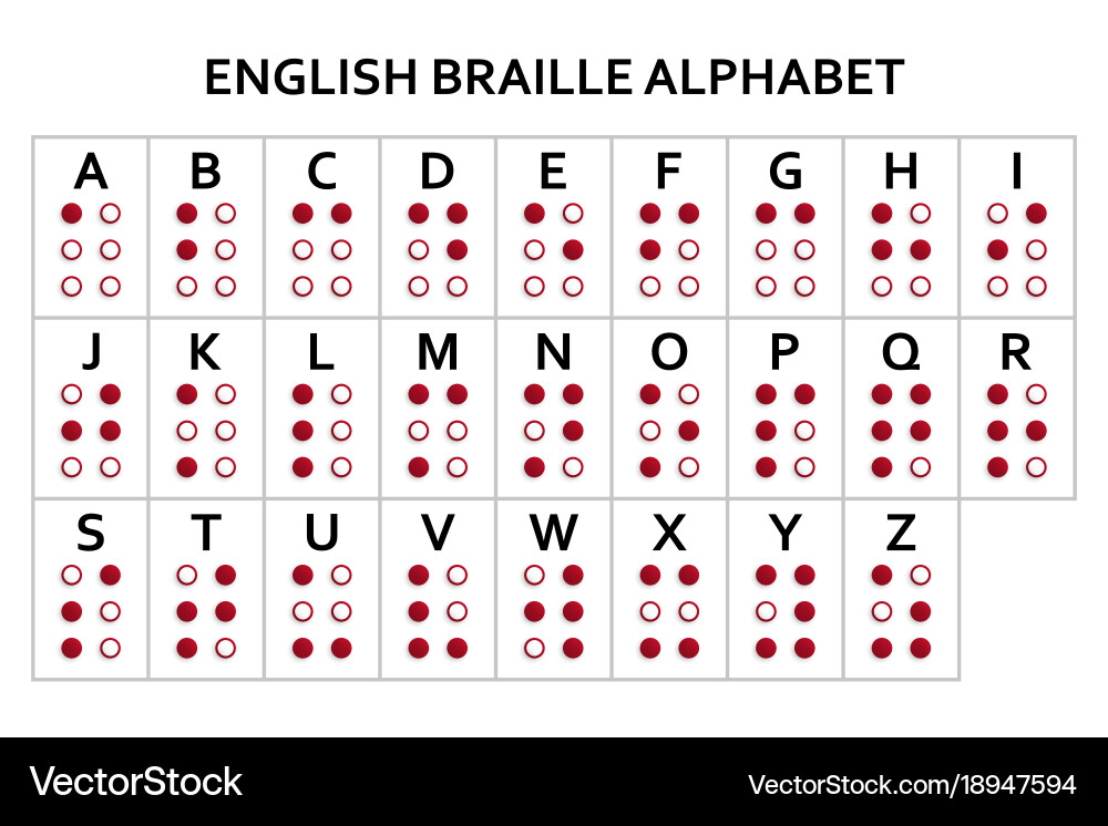 English version of braille alphabet Royalty Free Vector