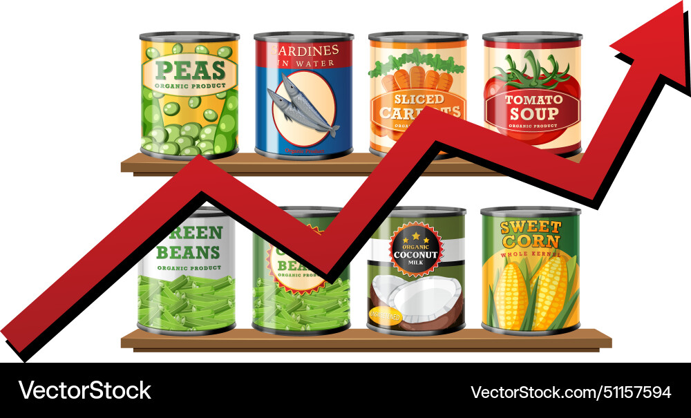 Various canned goods displayed with a rising arrow