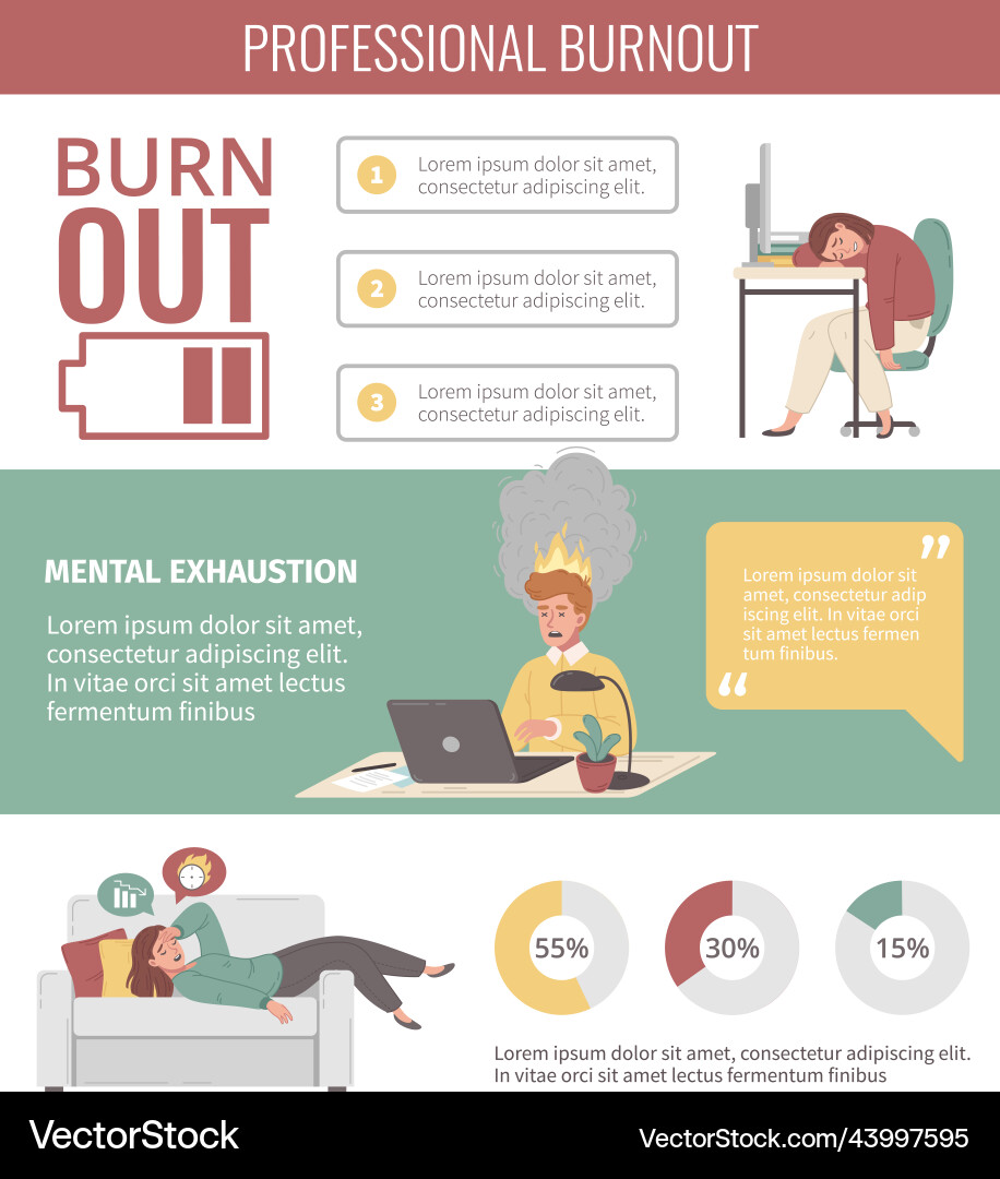 Professional burnout cartoon infographics Vector Image