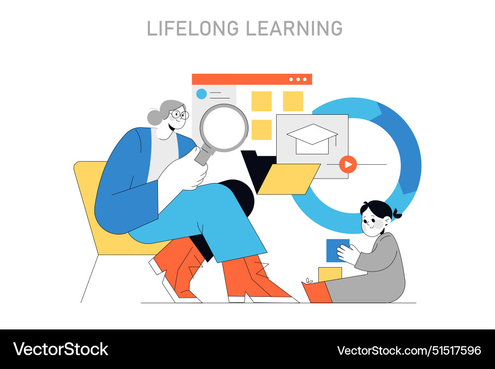 Lifelong learning concept Royalty Free Vector Image