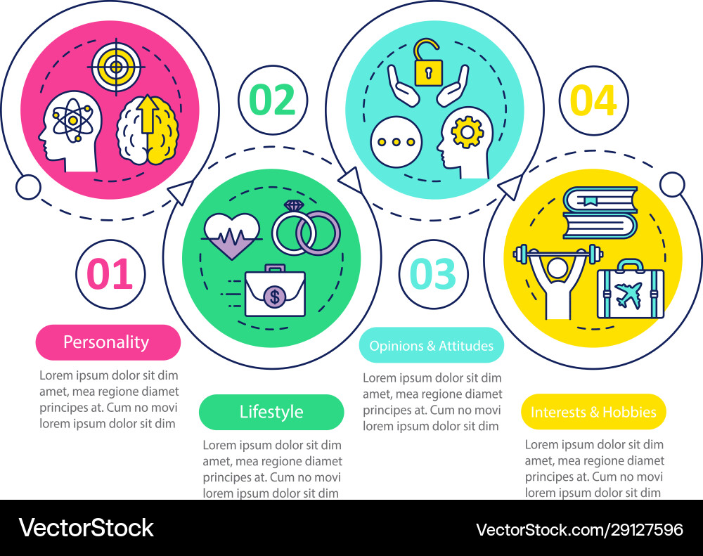 Psychographics Vector Images (over 360)