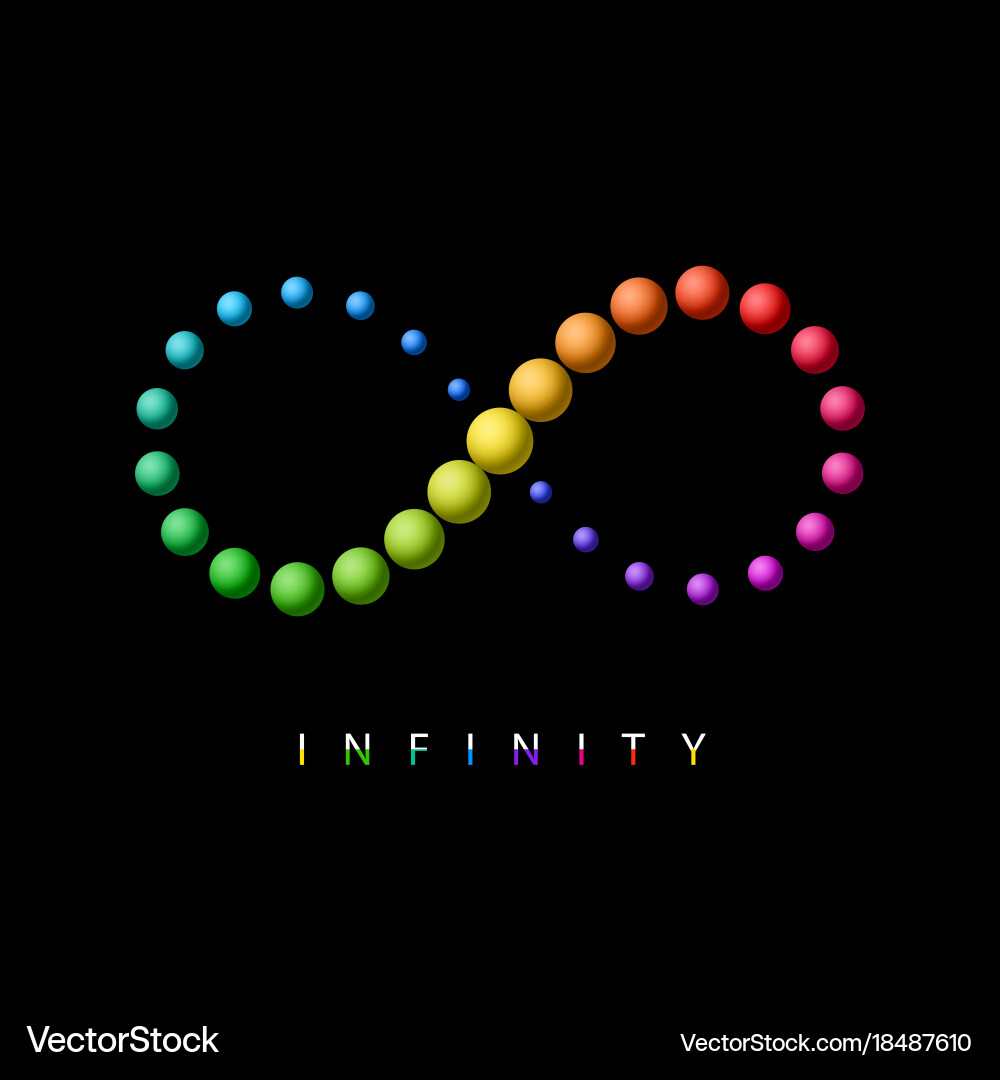 Infinity symbol sphere shapes limitless sign logo Vector Image