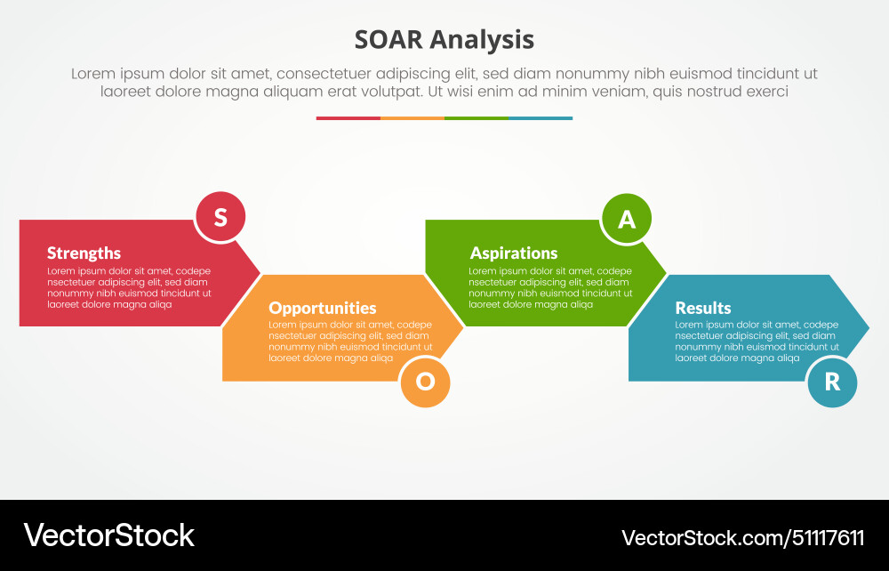 Soar analysis infographic concept for slide Vector Image