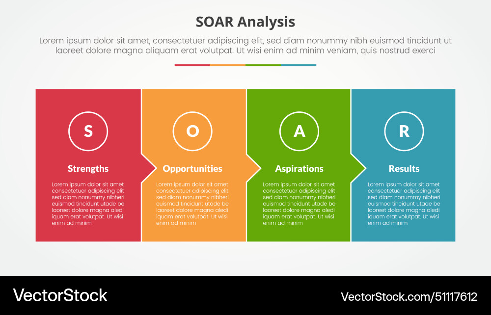Soar analysis infographic concept for slide Vector Image