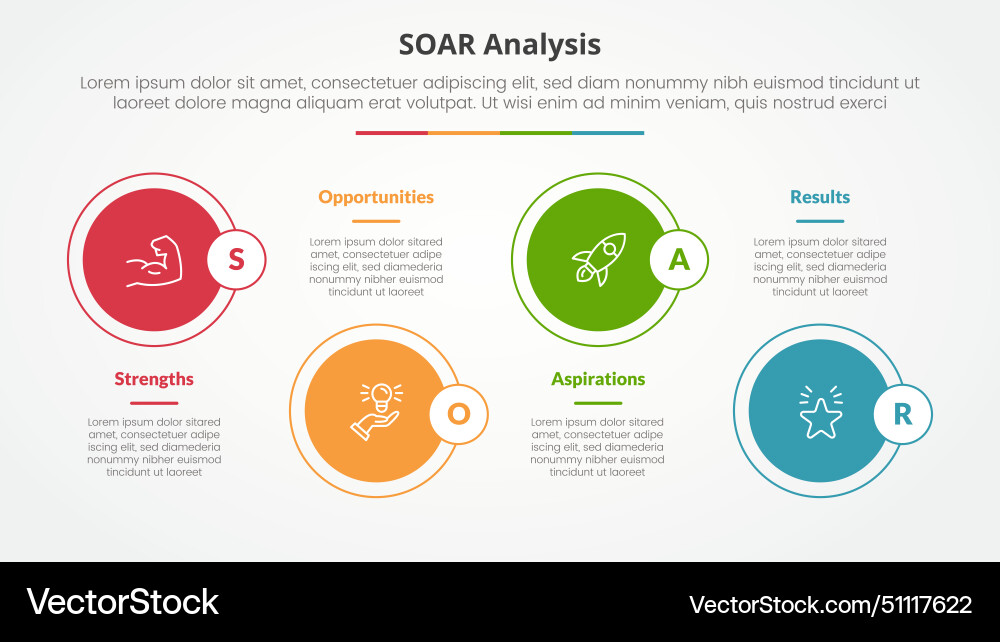 Soar analysis infographic concept for slide Vector Image Soar analysis infographic concept for slide Vector Image