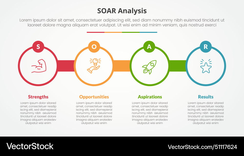 Soar analysis infographic concept for slide Vector Image